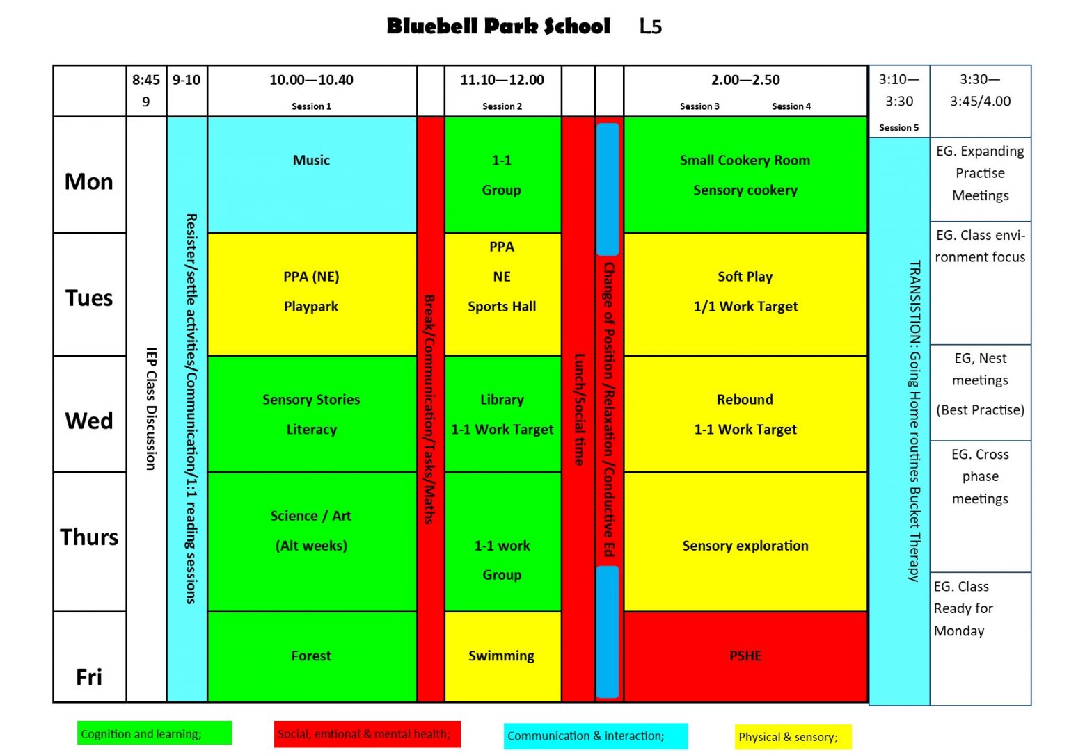 Lower School: L5 – Violet – Bluebell Park School