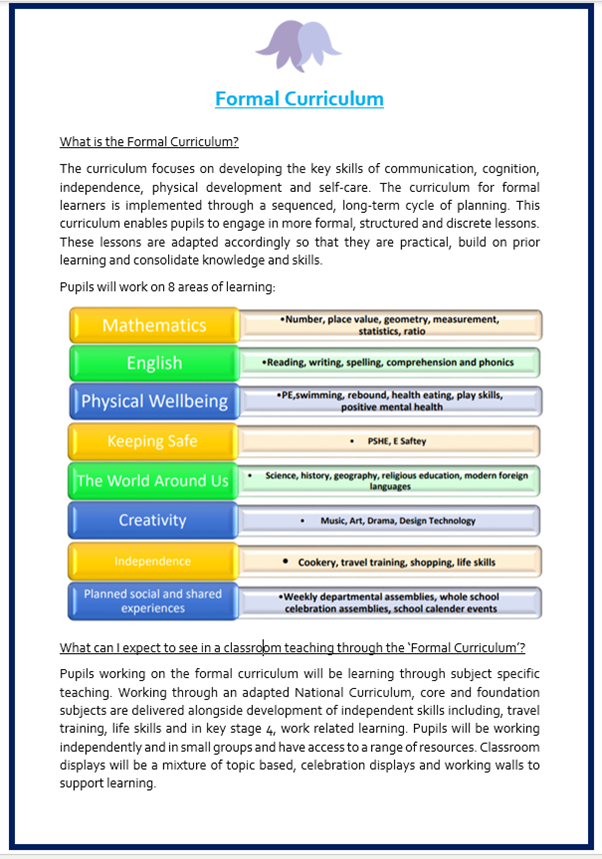 Curriculum Overview – Bluebell Park School