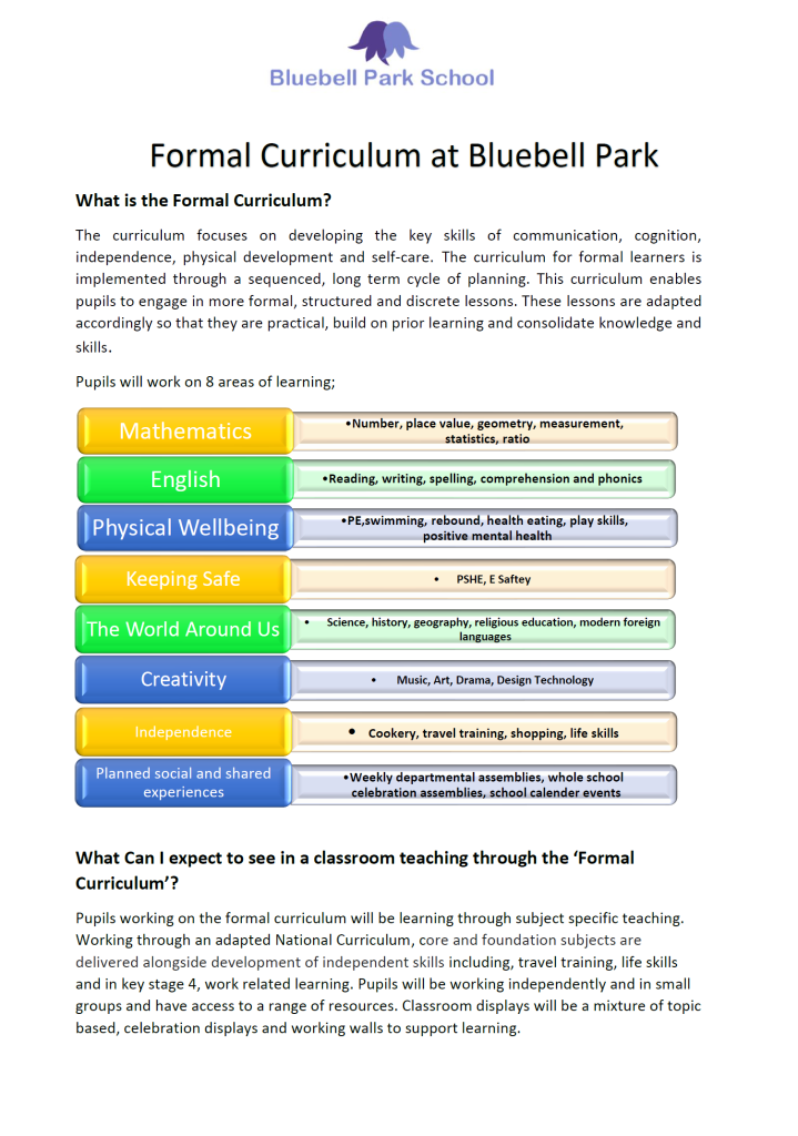 Curriculum Overview – Bluebell Park School